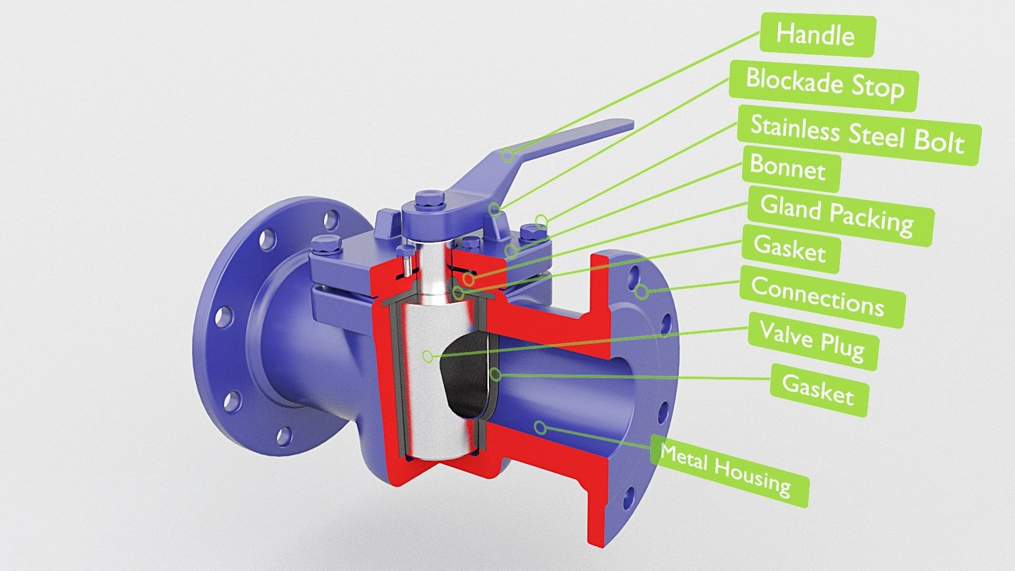 3D valve plug model - TurboSquid 1529154