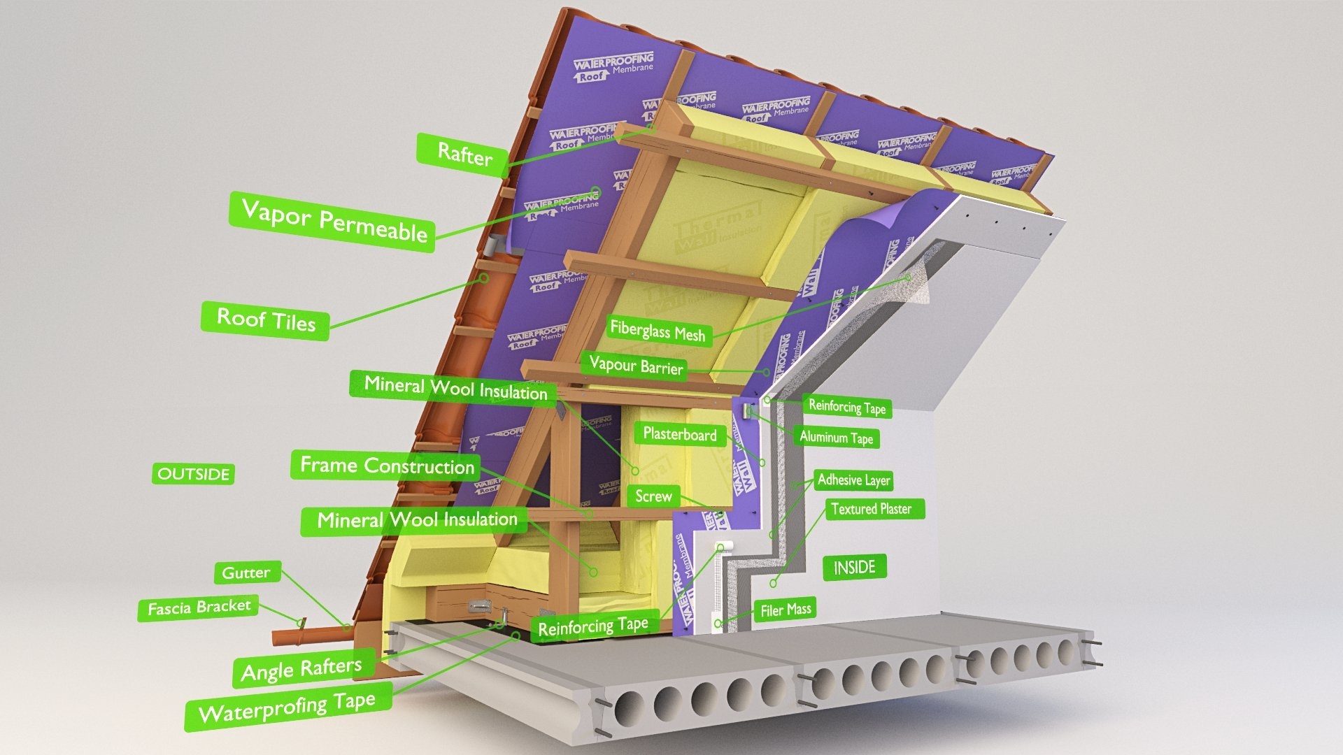 3D model thermal insulation plastering mortar - TurboSquid 1529195