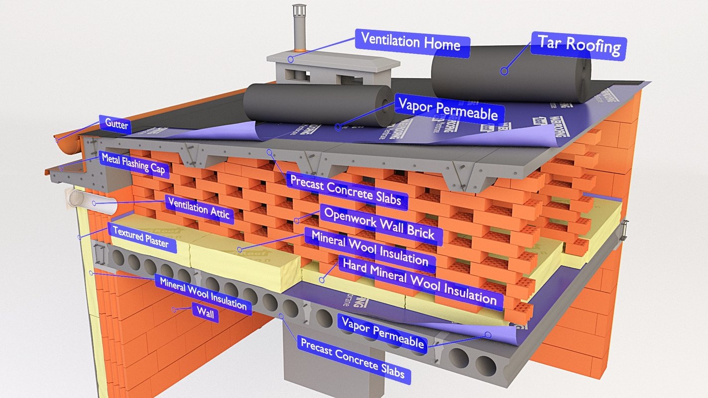 3D thermal roofing concrete - TurboSquid 1529174