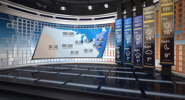 Scene tv weather forecast 3D - TurboSquid 1396570