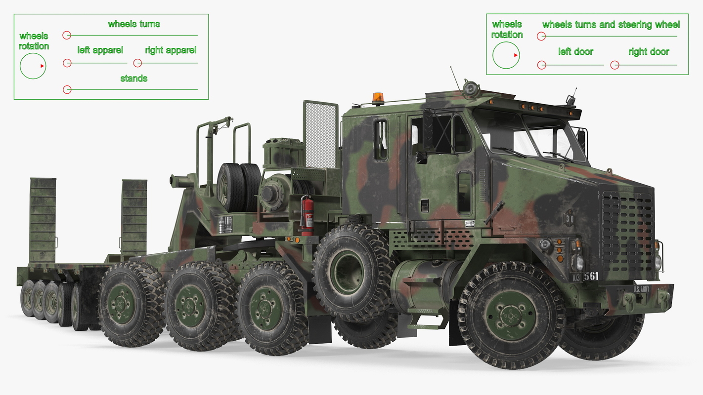 Oshkosh m1070 truck tractor 3D model - TurboSquid 1440354