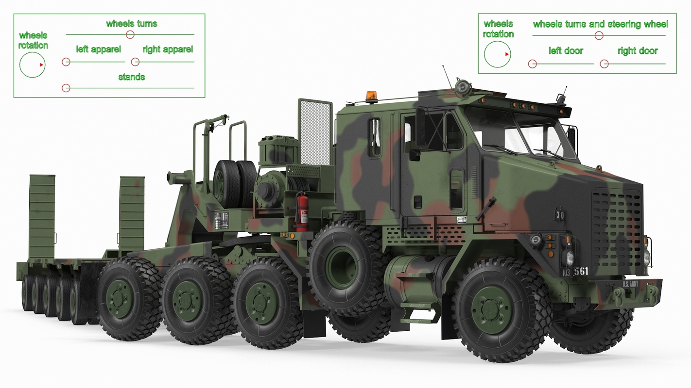 3D oshkosh m1070 tank transporter - TurboSquid 1440353