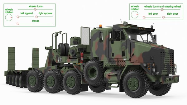 3D oshkosh m1070 tank transporter - TurboSquid 1440353