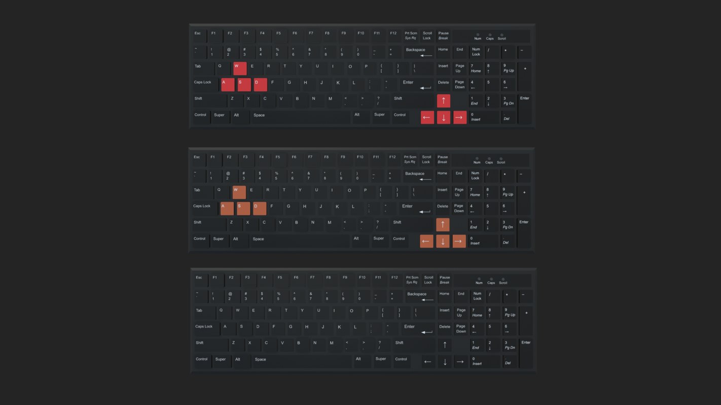 3d Keyboard Unity Unreal Turbosquid 1442223