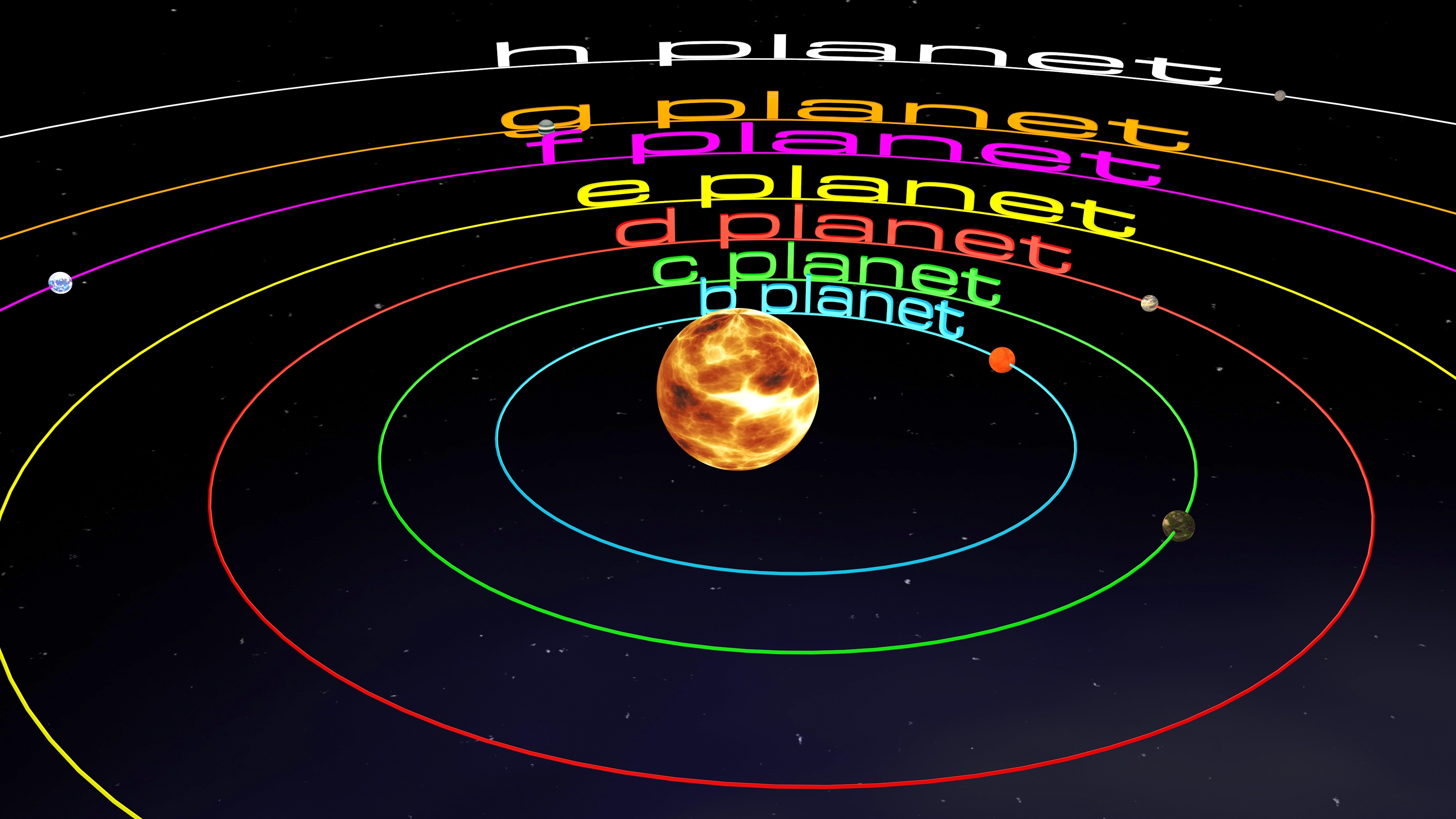 Trappist planets orbit 3D model - TurboSquid 1470551