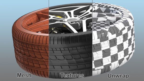 Sports car wheel tire model - TurboSquid 1500063