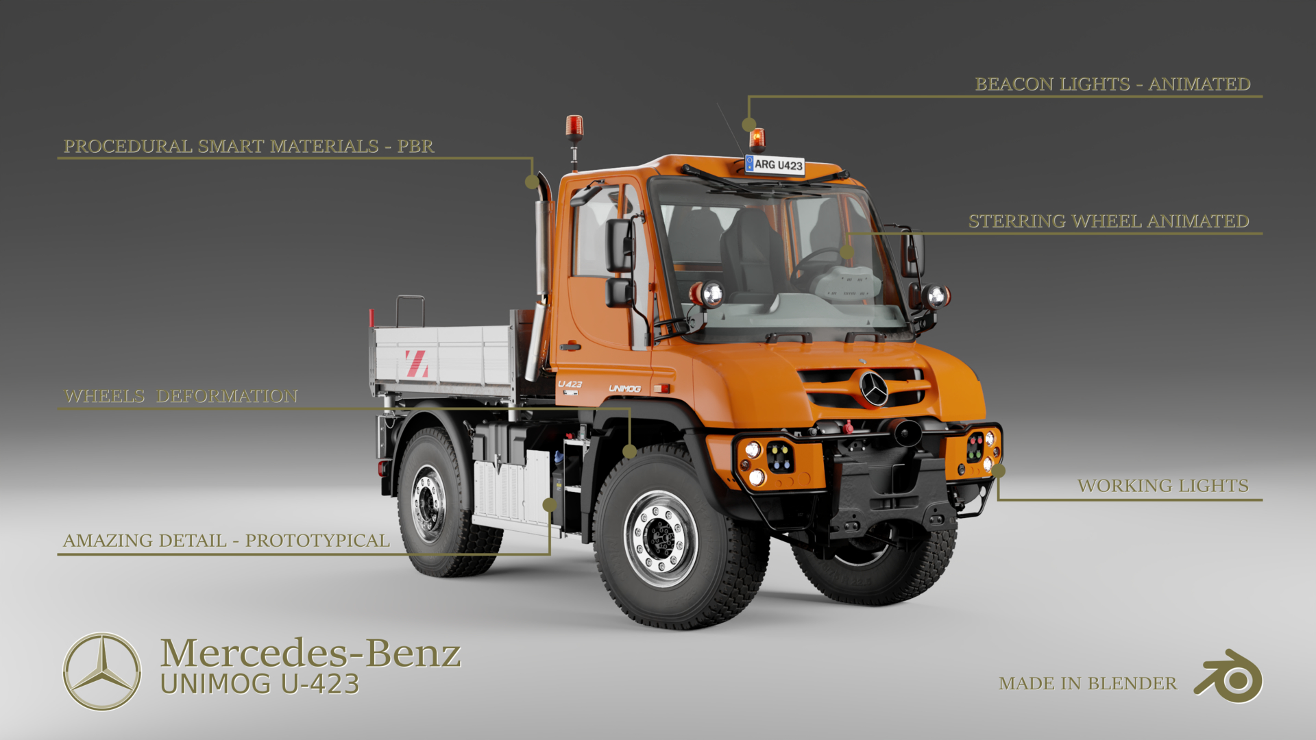 Mercedes benz unimog u423 3D model - TurboSquid 1264335