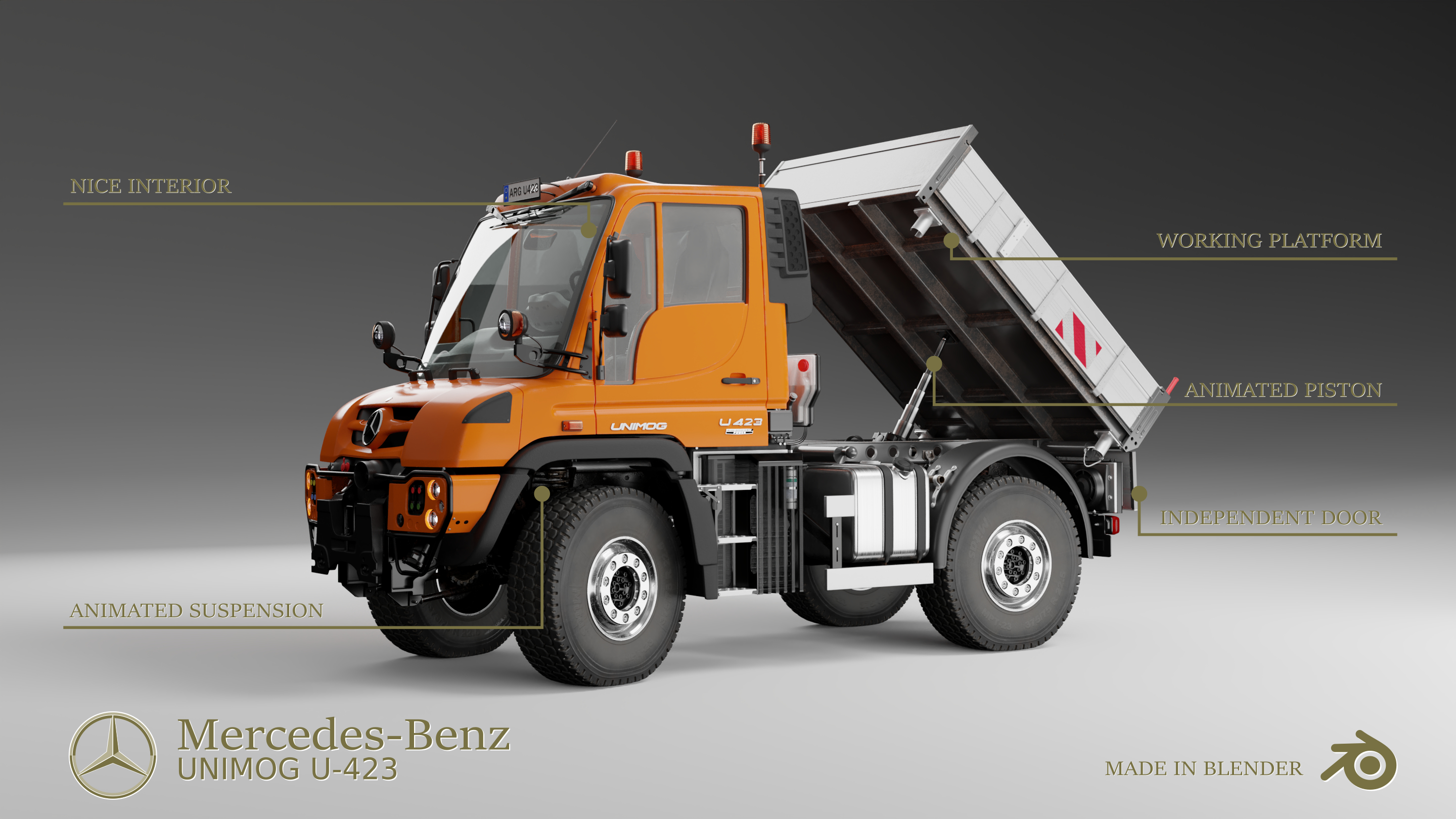 Unimog U423 manipuliert 3D-Modell - TurboSquid 1264335