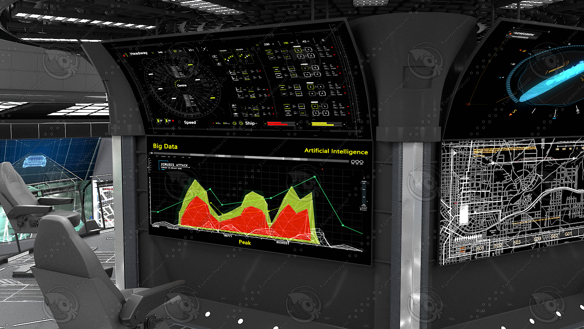 Control center 3D - TurboSquid 1508563