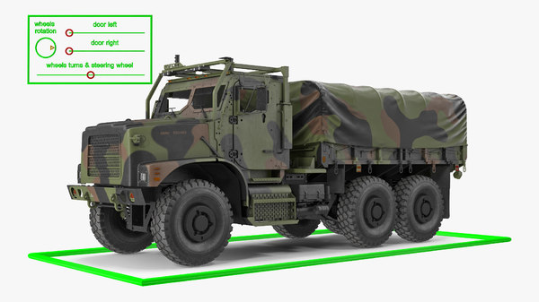 3D model military medium cargo truck - TurboSquid 1517761