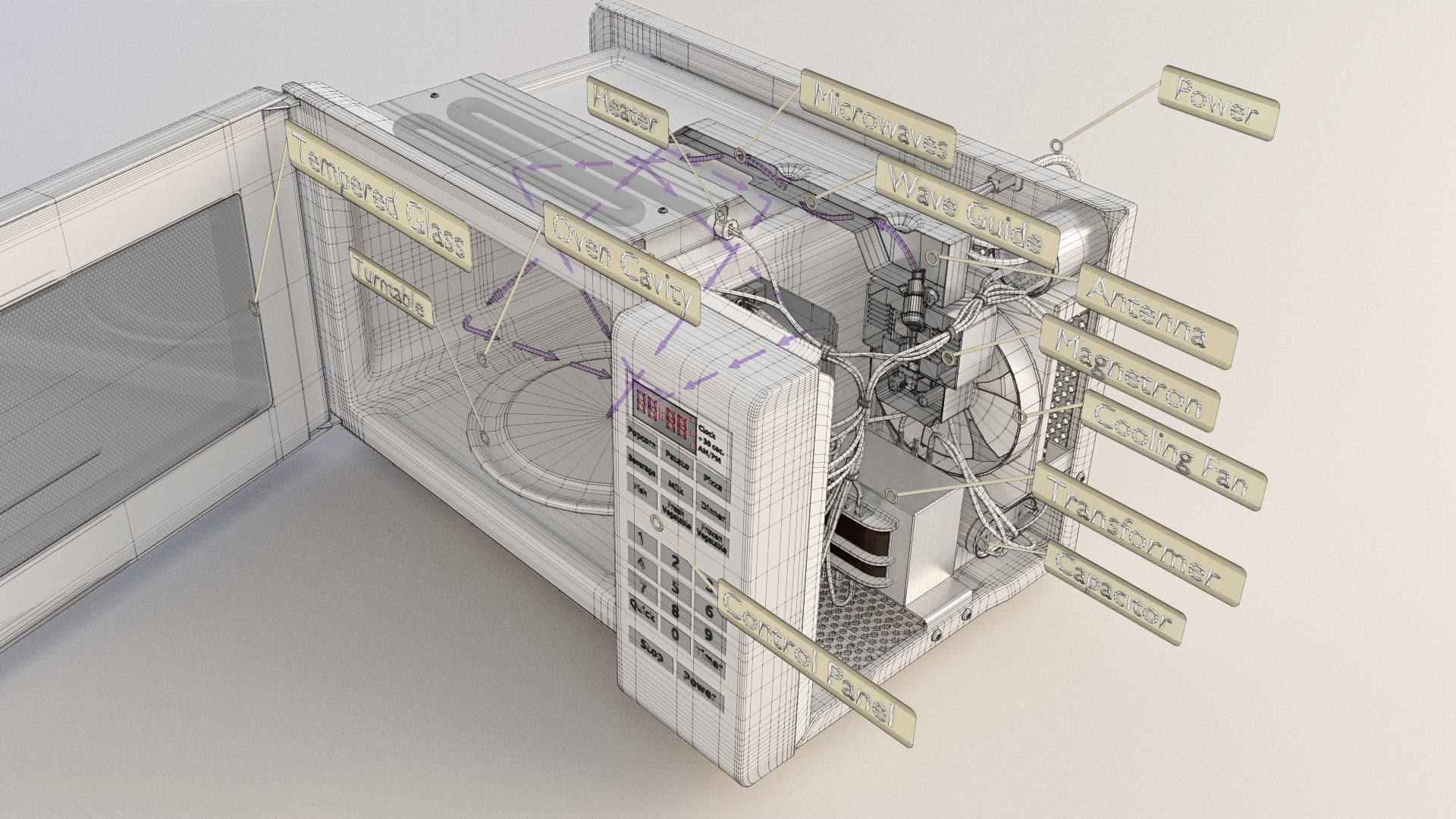 3D microwave components model - TurboSquid 1529389