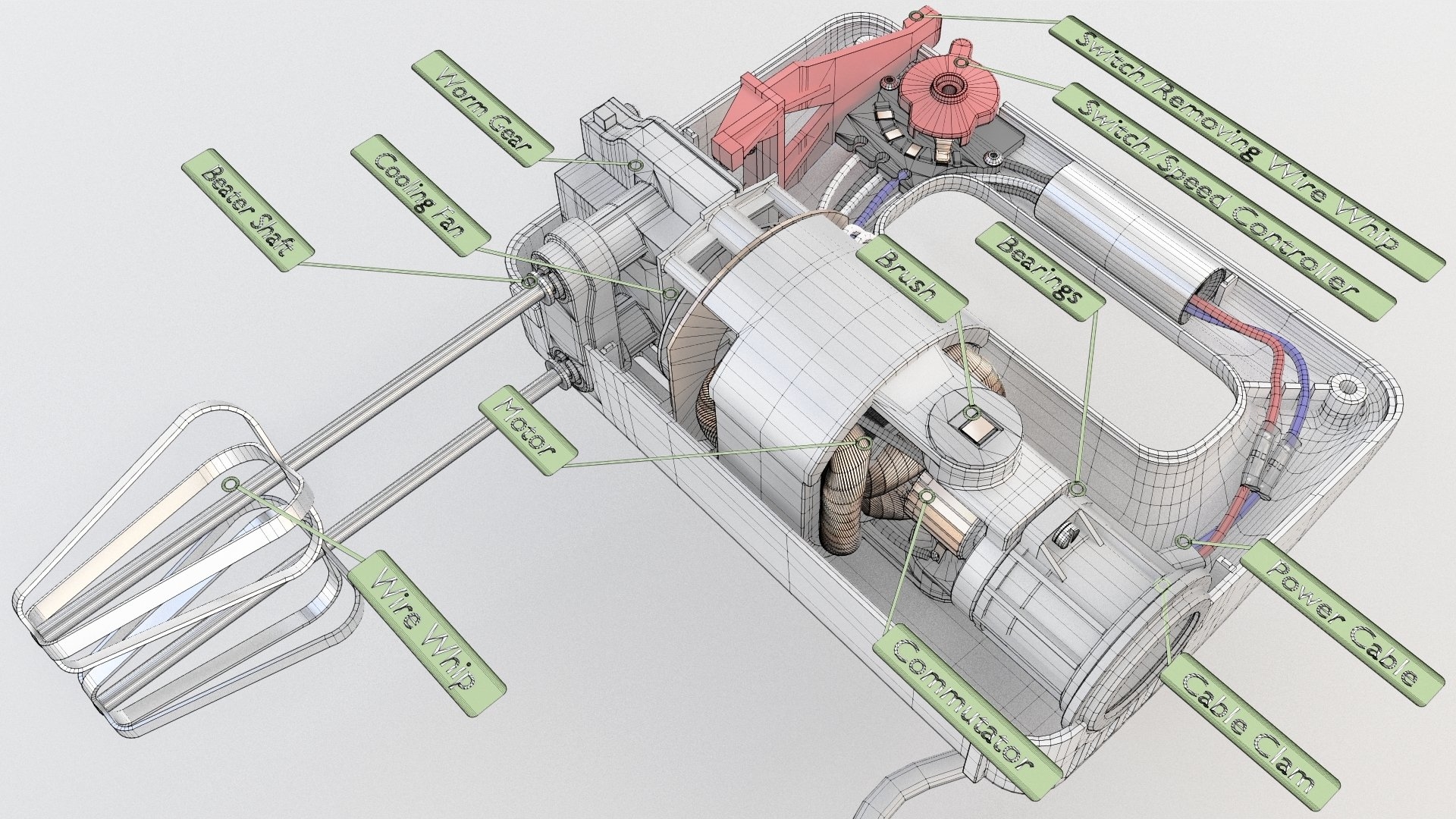 Hand mixers 1 3D model - TurboSquid 1529401