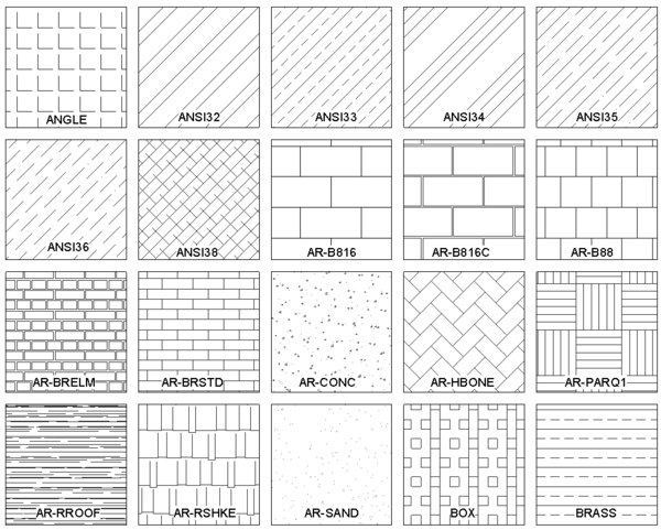 Materials revit hatch pattern