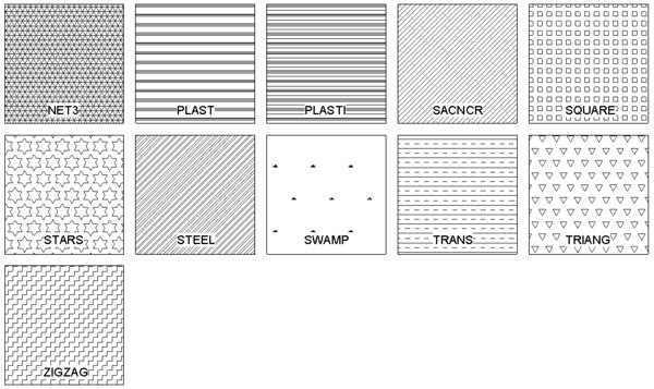 Materials revit hatch pattern