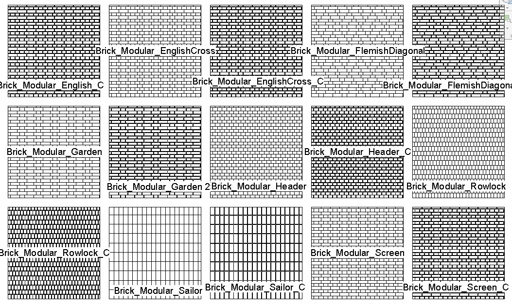 Materials revit hatch patterns