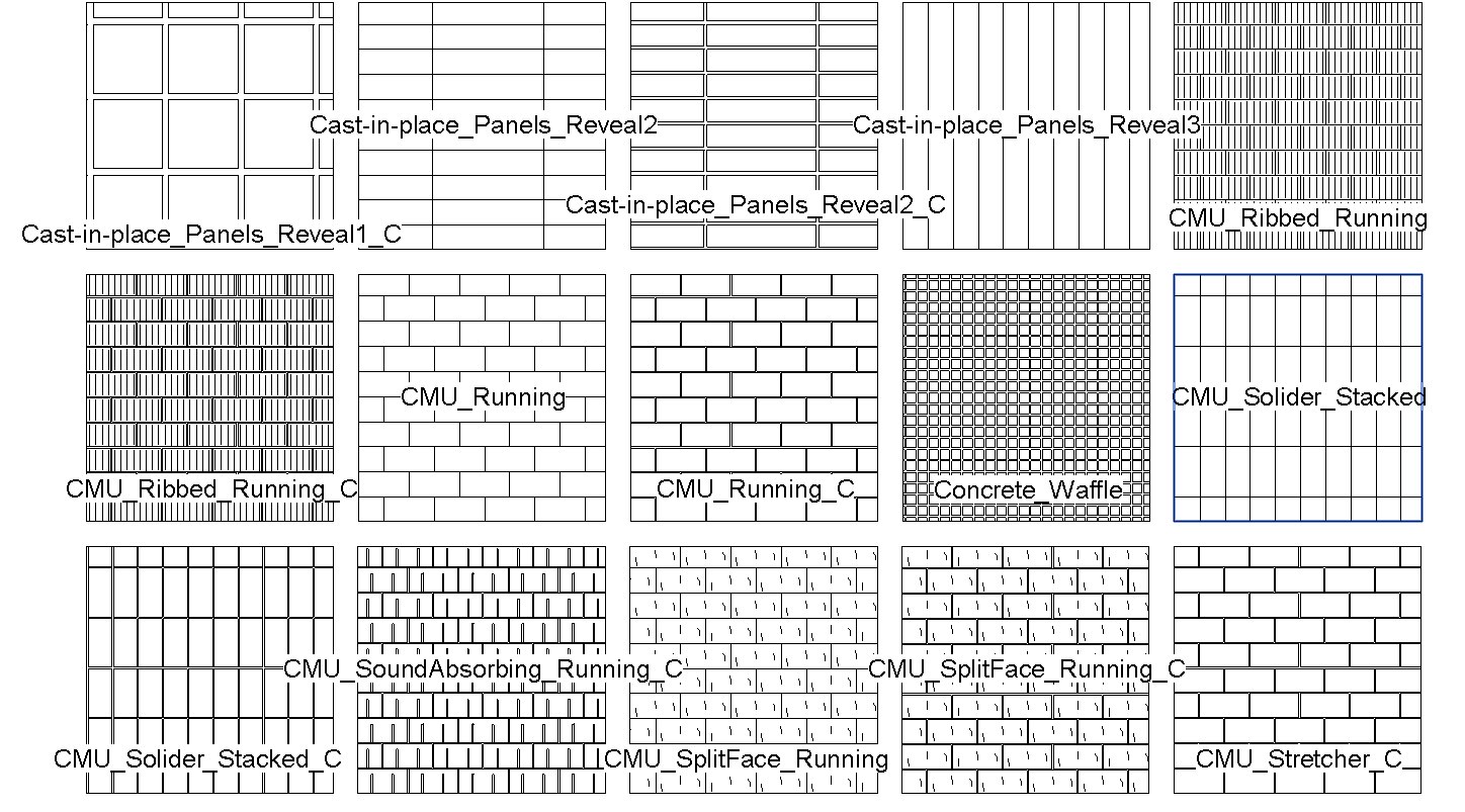 Materials Revit Hatch Patterns Free Hot Nude Pic Gallery