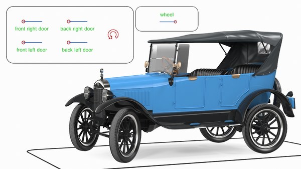 T rigged modeled 3D model - TurboSquid 1550651