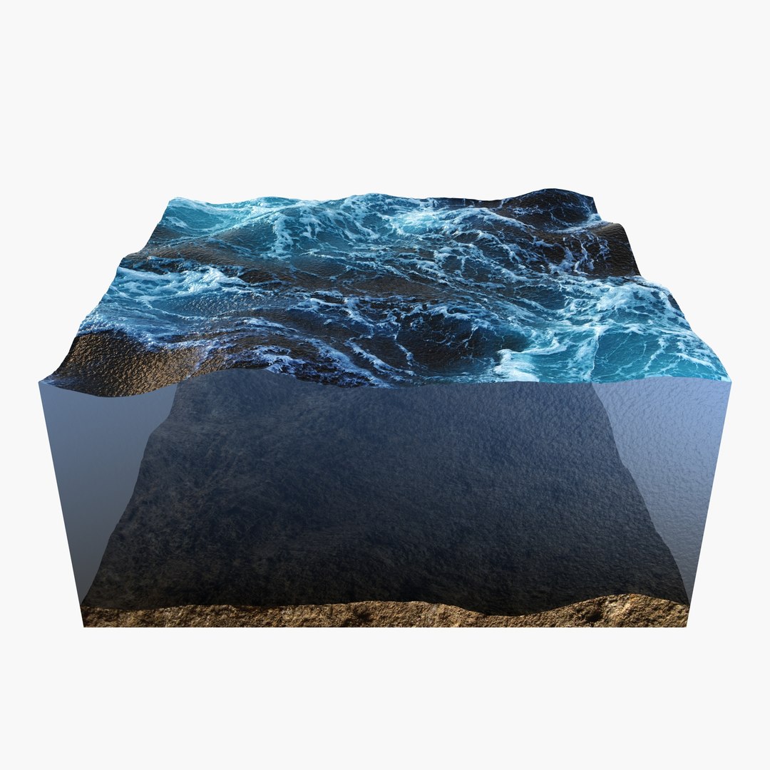 Ocean sea landscape 3D model - TurboSquid 1550251