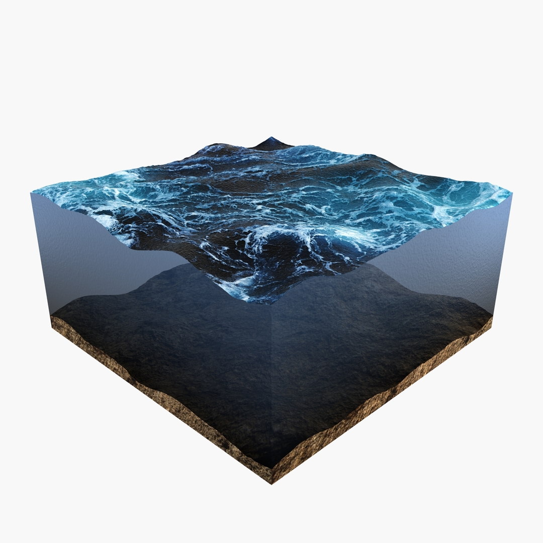 Ocean sea landscape 3D model - TurboSquid 1550251