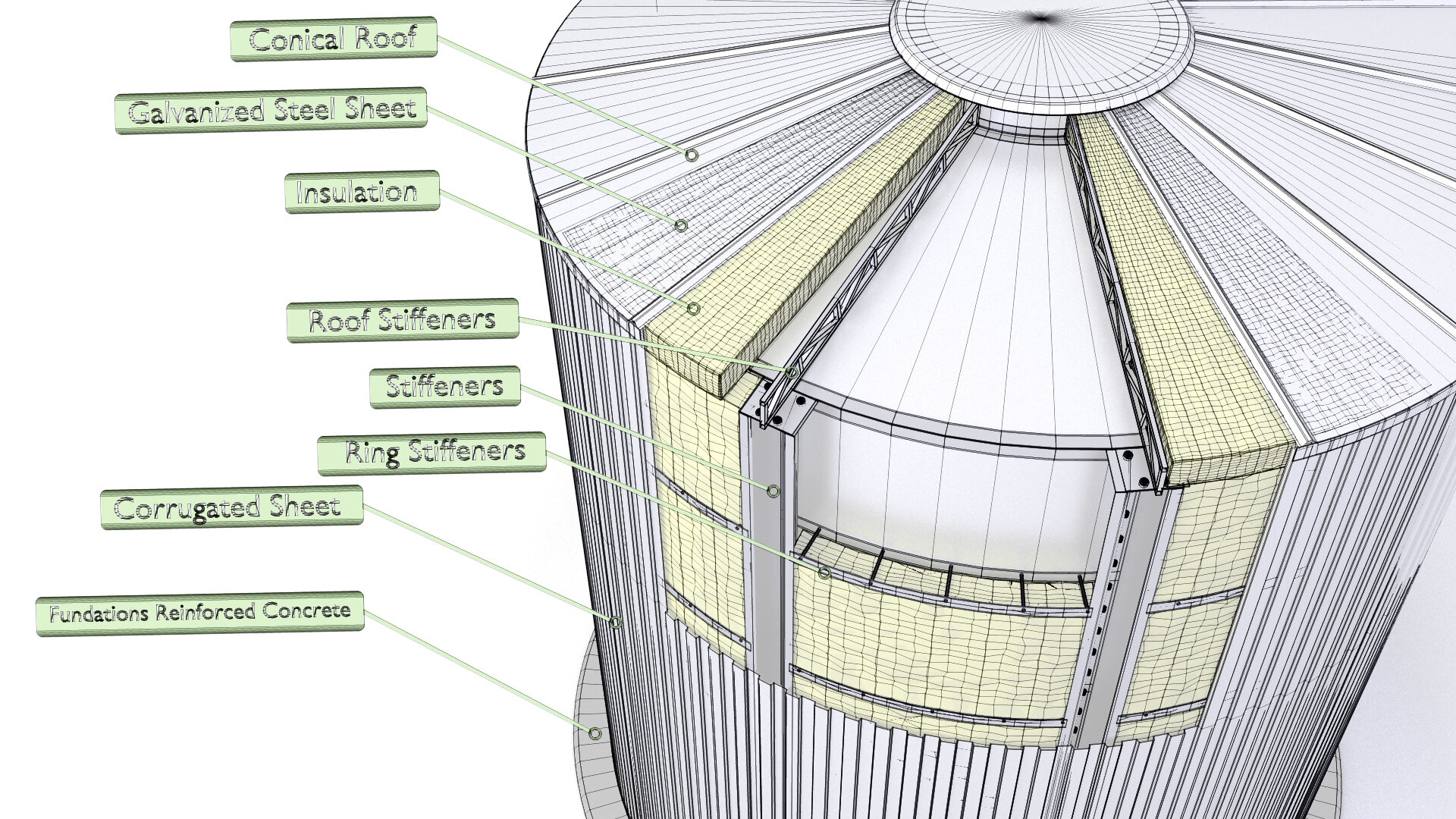 3D thermal insulation silo model - TurboSquid 1529435