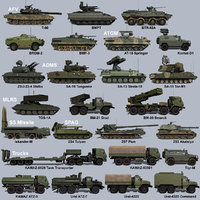 russian grumble sa-20 sam 3d model