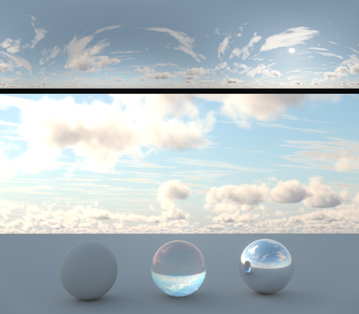 Texture sky skydome cumulus