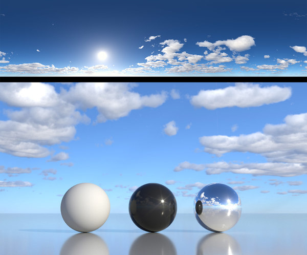 Texture cumulus hdr sky