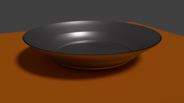 Free Blender Plate Models | TurboSquid