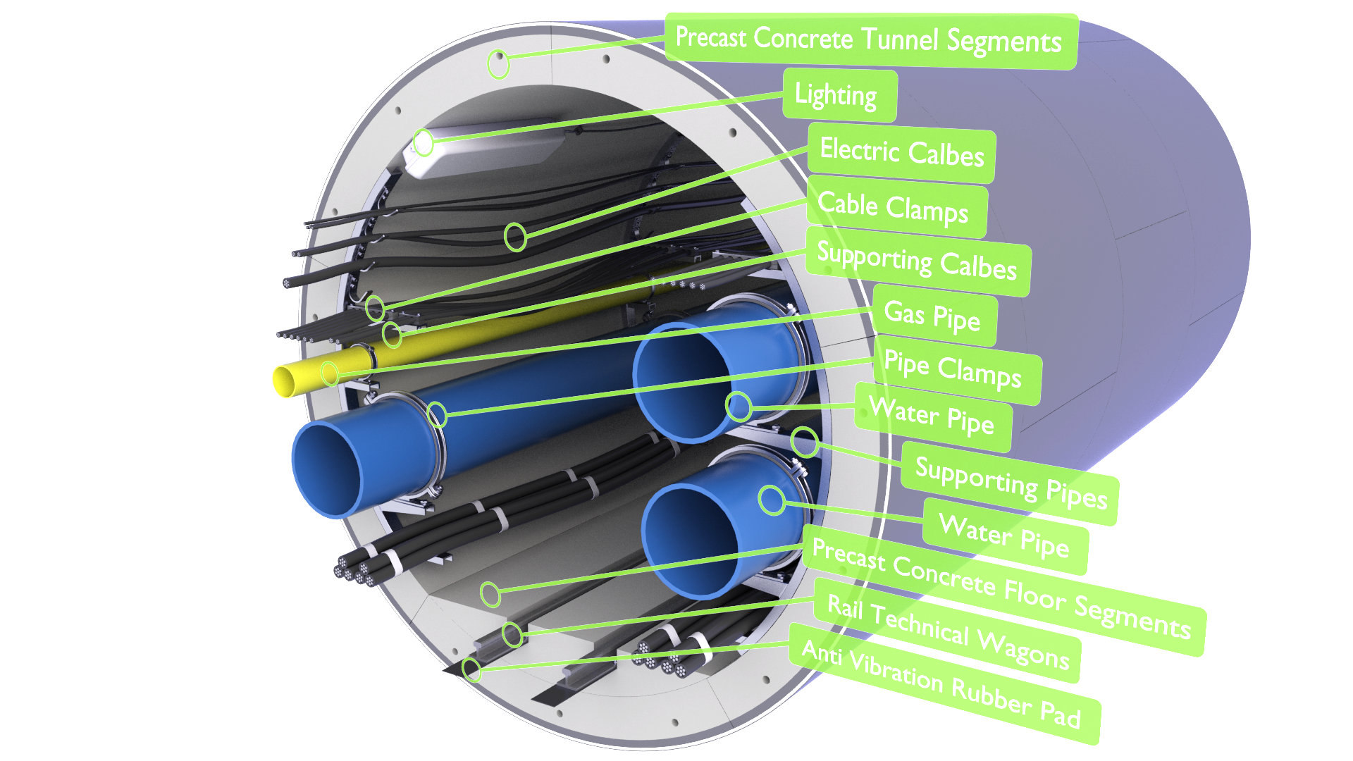 3D concrete tunnel cables pipes - TurboSquid 1612872