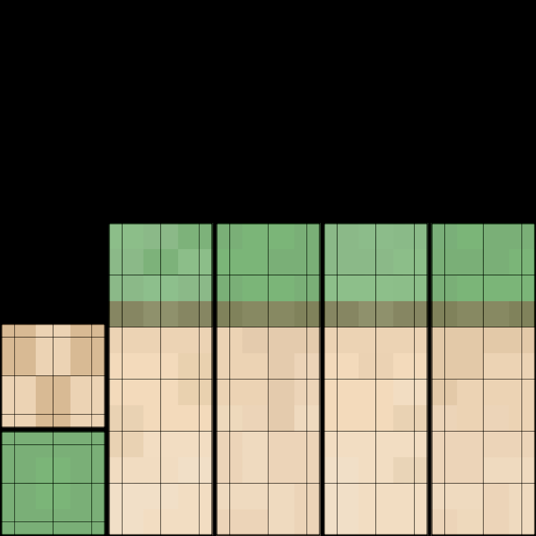 Minecraft alex 3D - TurboSquid 1636736