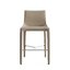 Chairs dining bar stool model - TurboSquid 1646561